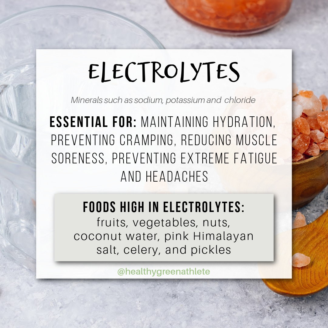 Importance of Electrolytes for Sports Performance - Healthy Green Athlete