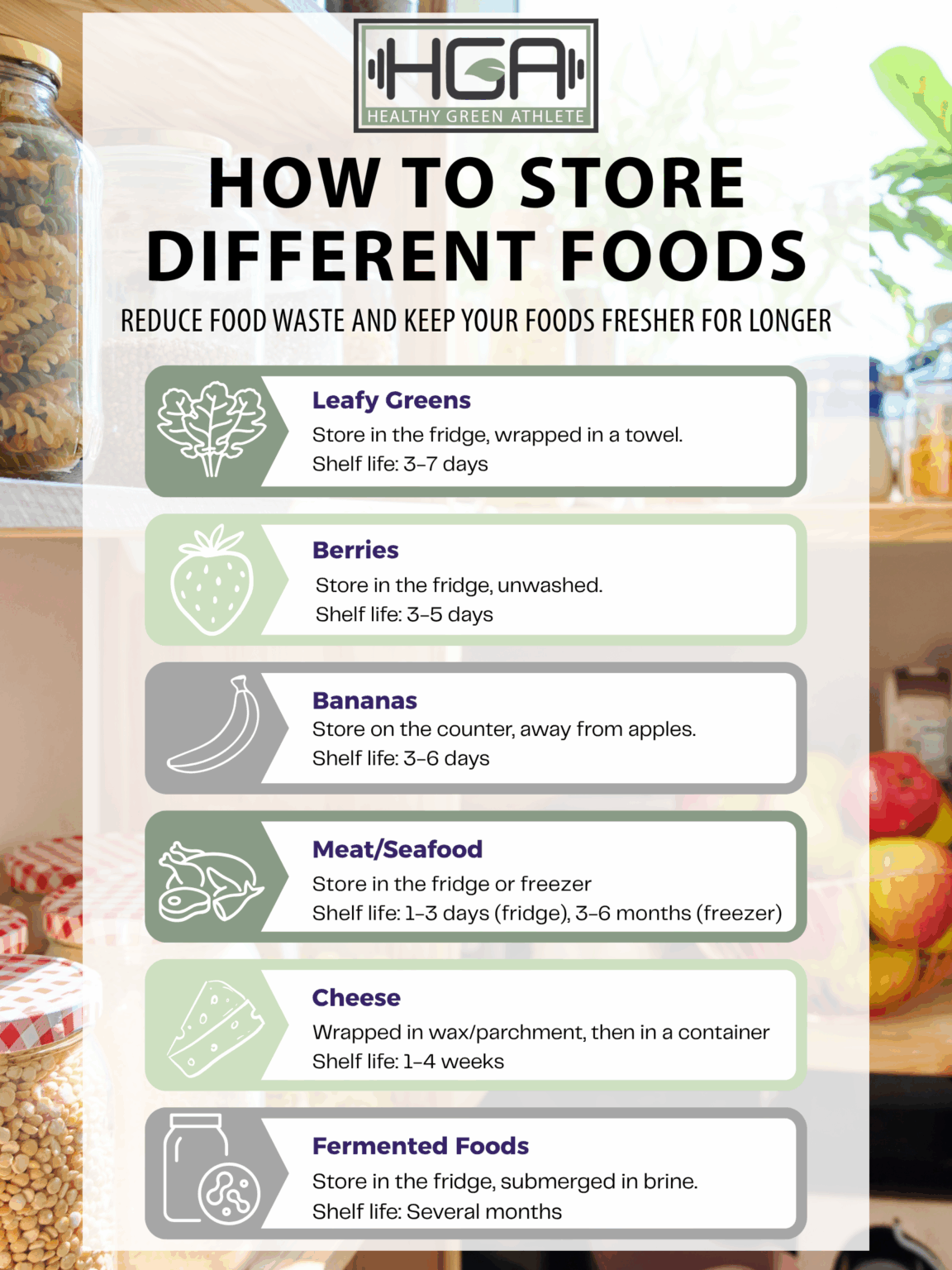 The Best Ways to Store Different Types of Foods - Healthy Green Athlete